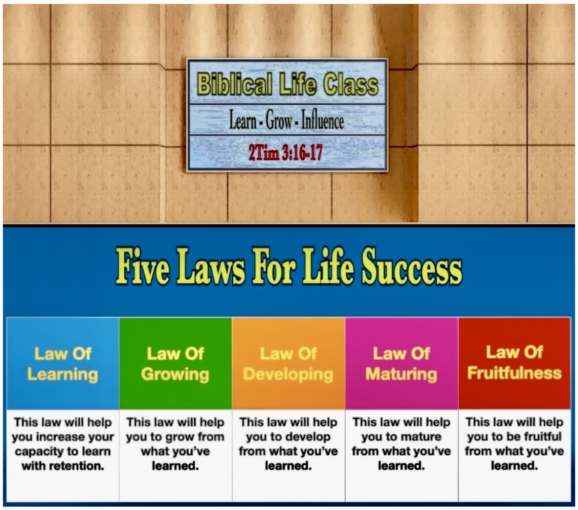 Five Laws – Biblical Life Ministry